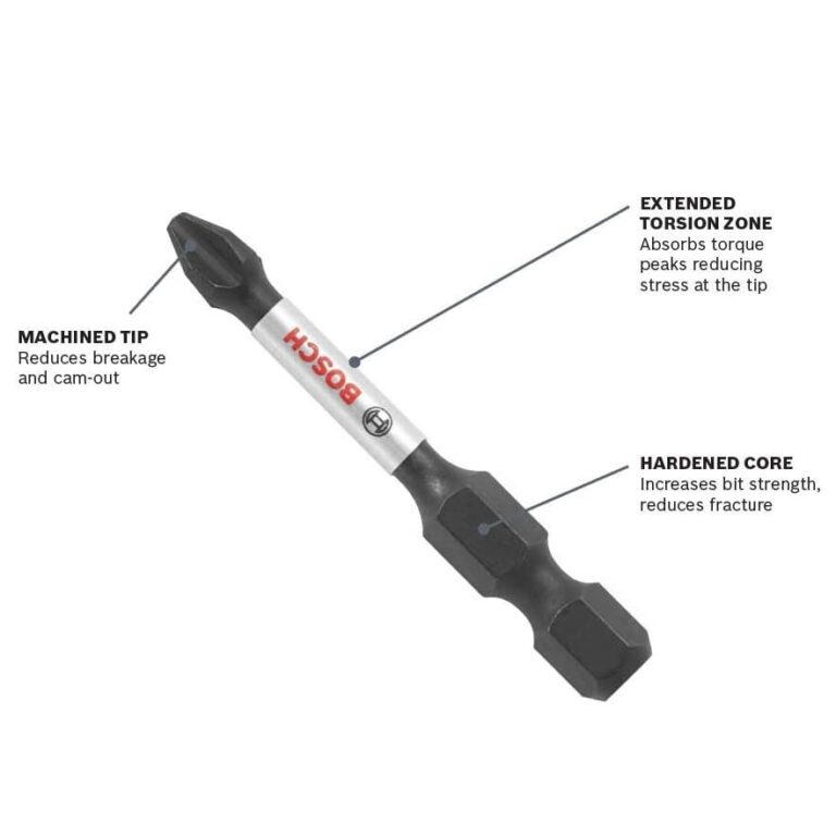 Bosch #3 X 1" Impact Tough Square Insert Bits ITSQ31B - Each - Preston Hardware