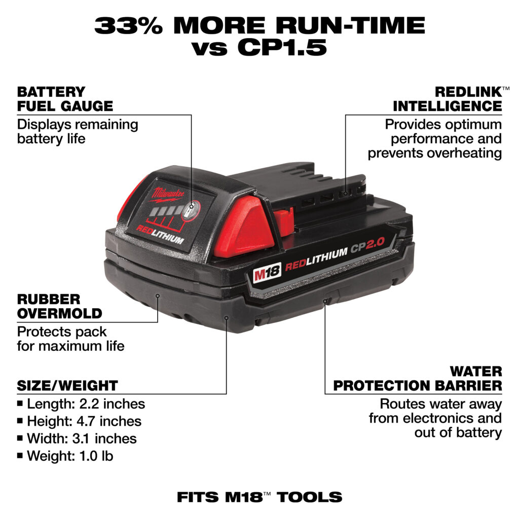 Milwaukee 48-11-1820 M18 Redlithium CP2.0 Battery - Preston Hardware