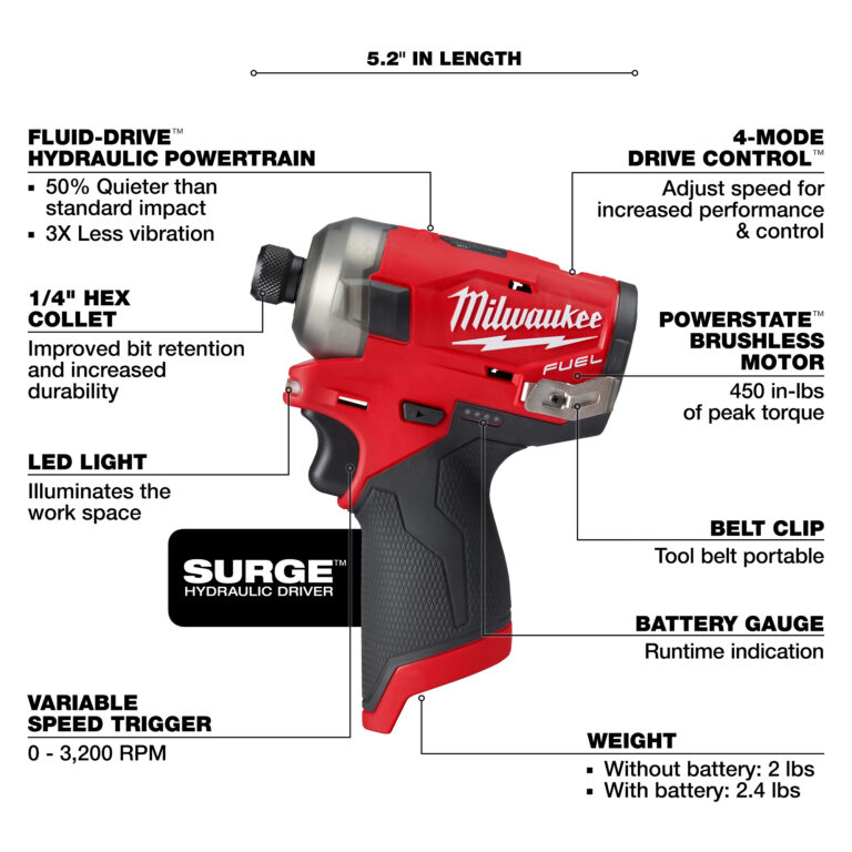 Milwaukee 2551-20 1/4" M12 Fuel Surge Hydraulic Driver - Tool Only ...
