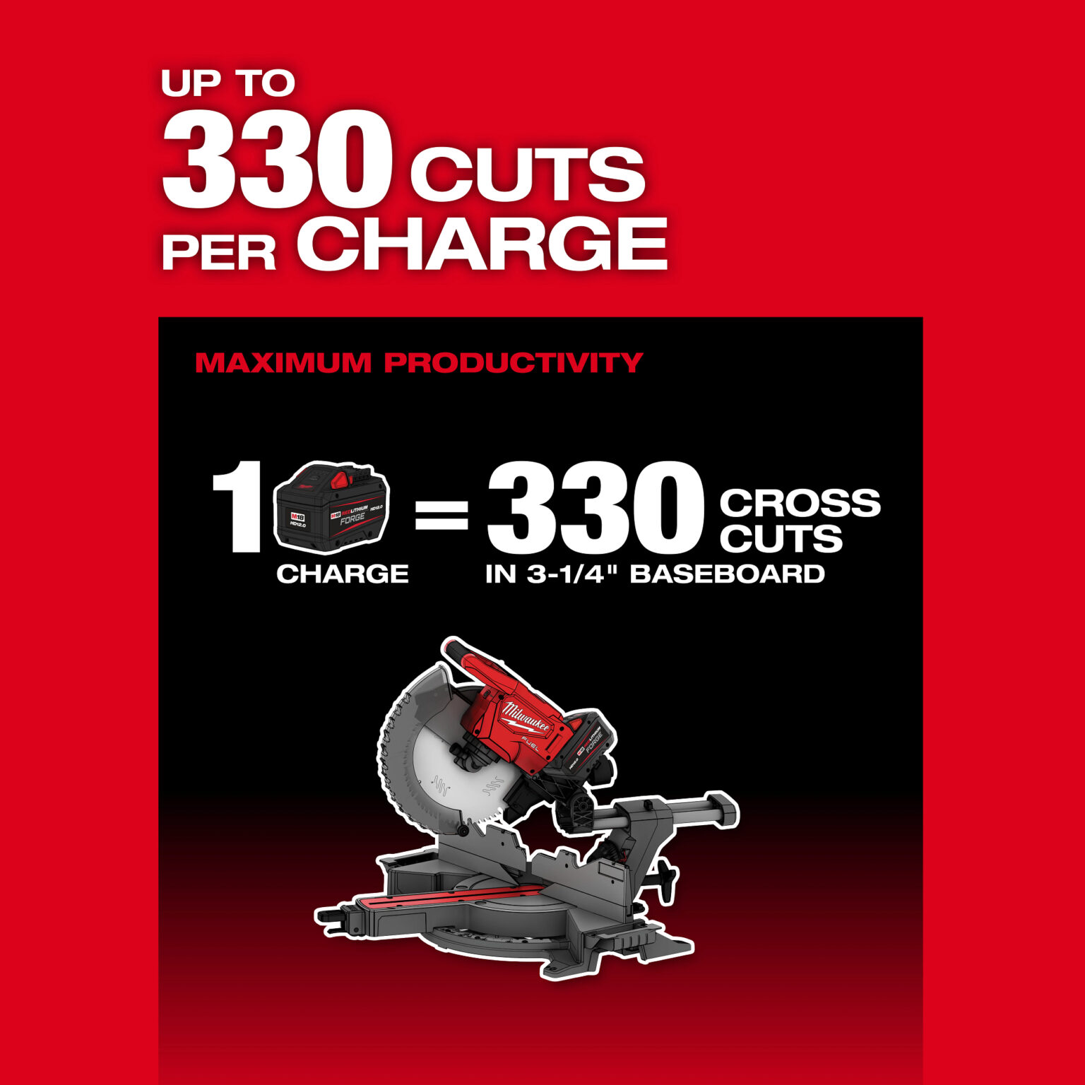 Milwaukee 2739-21HD 12" M18 Fuel Dual Bevel Sliding Compound Miter Saw ...