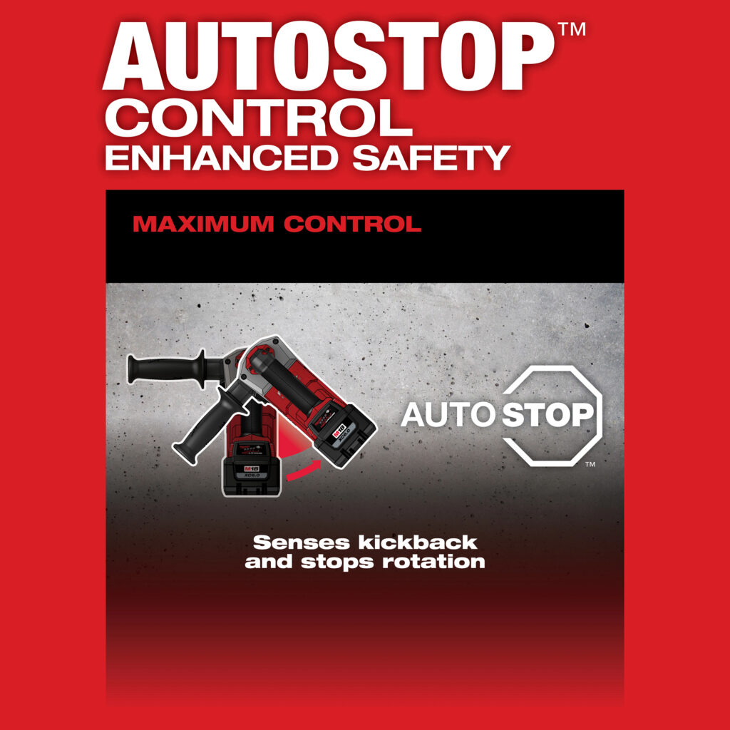 Milwaukee 2912-20 1" M18 Fuel SDS Plus Rotary Hammer - Tool Only ...